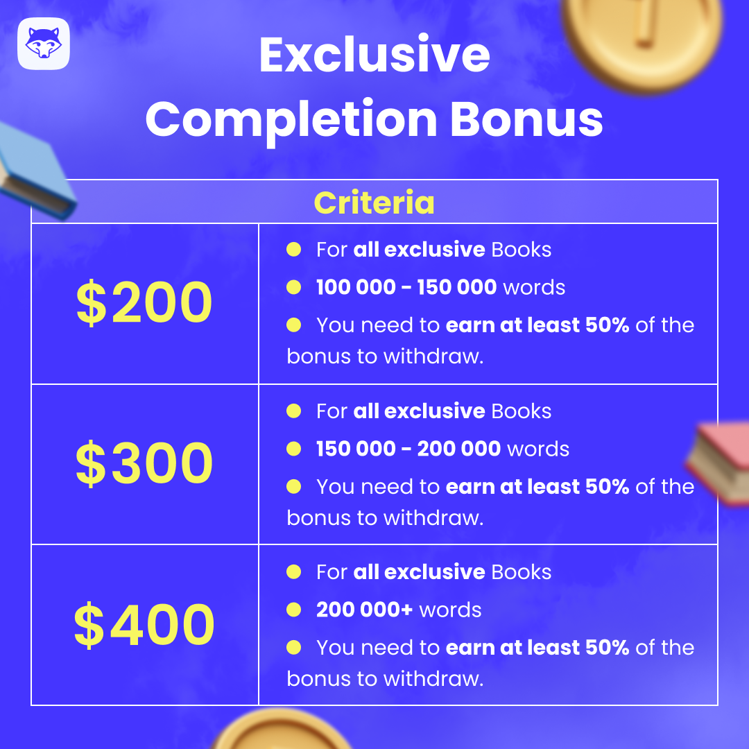 New Bonus Policy is presented! – Alphanovel Blog