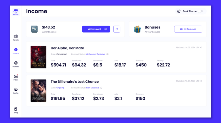 Meet ‘Writer Income 2.0’ 💸 – Alphanovel Blog